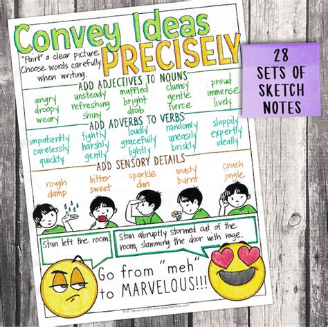 Free Classroom Grammar Posters Artofit