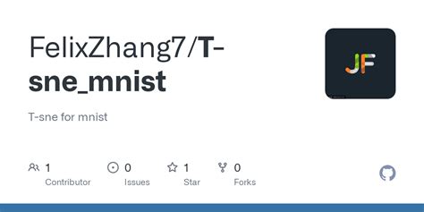 Github Felixzhang7 T Sne Mnist T Sne For Mnist