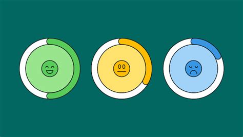Cómo entrenar un Modelo de Análisis de Sentimientos Neuri
