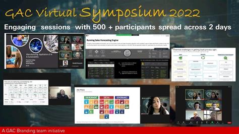 Snehil Jain Posted On Linkedin