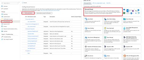 C Azure Ad Get Group Ad Name Via Graph Service Or Claims Stack