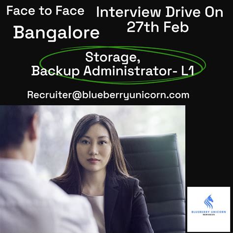 Blueberry Unicorn Services On Linkedin Facetoface Facetofacemeetings