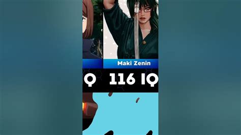Jjk Character Iqanime Jjk Jjkedit Youtube