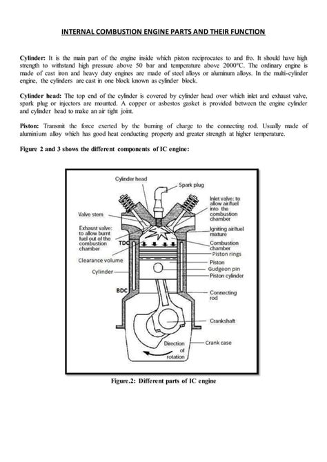 Basics Of Internal Combustion Engines By Indranil Mandal Pdf Free