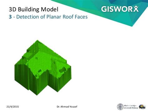 Buildings3 D Gthe Use Of Geographical Information Systems For 3d Urban Models Reconstruction
