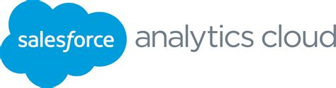 Salesforce Analytics Cloud Basics Video Jitendra Zaa
