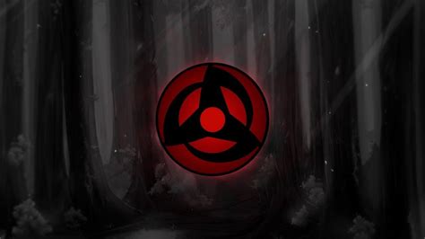 Sharingan Live Wallpapers Top Nh Ng H Nh Nh P