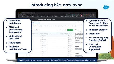 Helpful Salesforce B2c Commerce Cloud Cartridges The Rhino Inquisitor