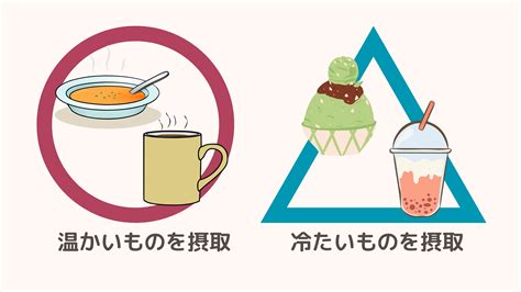 【2025年】よもぎ蒸し自宅セットおすすめ16選【人気ランキング】 セルフキュア
