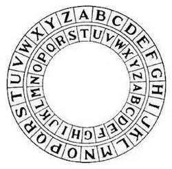 Rot Cipher Crack The Codes