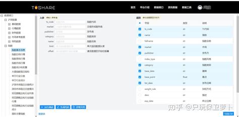 简单高效的金融数据获取工具：tushare 知乎