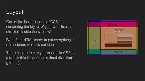 Introduction To HTML CSS Javascript Pdf Web Design And HTML Internet