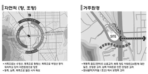 부산범천지구 현상 2 네이버 블로그