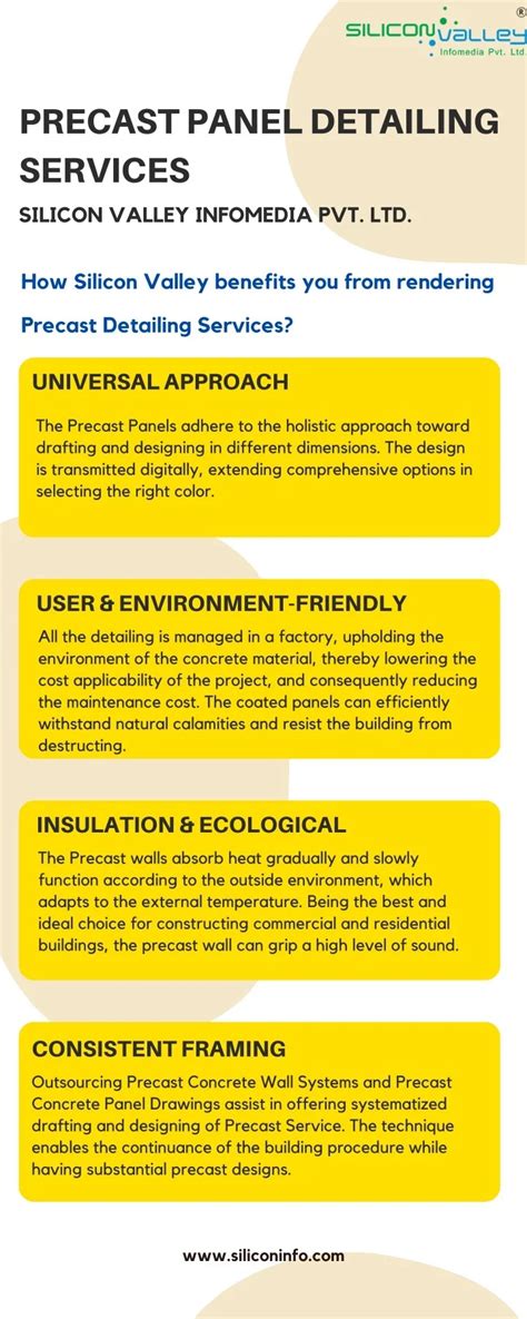 Ppt Precast Panel Detailing Services Firm Powerpoint Presentation