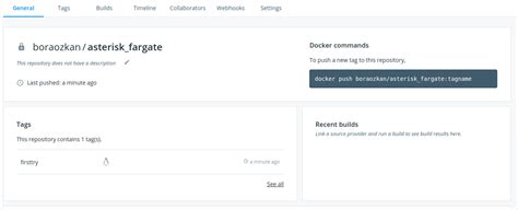Serverless Asterisk With Docker And Aws Fargate By Appfleet Team