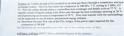 Solved Problem 2 Carbon Dioxide Co2 Modeled As An Ideal Gas Flows