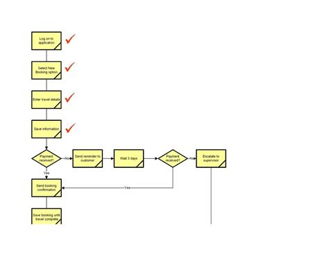 Pega Poc Pega Projects Doc