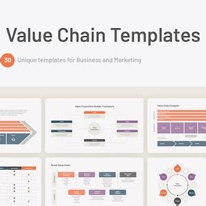 Value Chain Analysis Powerpoint Templates Etsy