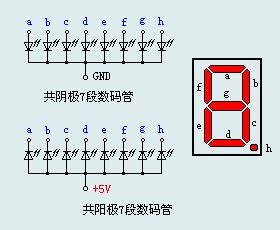 Arduino