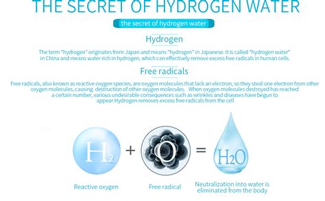 Hydrogen Water Side Effects Olansi Healthcare Co Ltd Buy Top Air