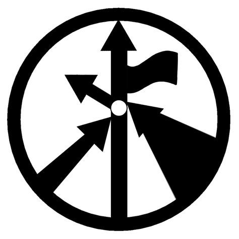 Esoteric Classes Rscp