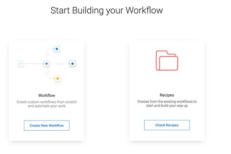 Webmethods Io Implementation