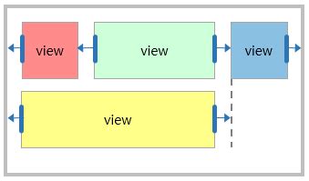 Relative Layout Tizen Docs