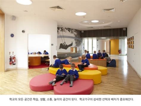 학교공간의 변천과 배경 정리 자료