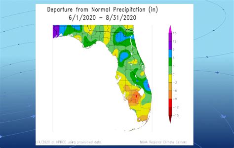 Summer Finishes Mixed For Rain And Temperatures Across Central Florida