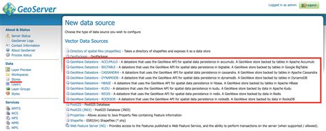 Geowave User Guide