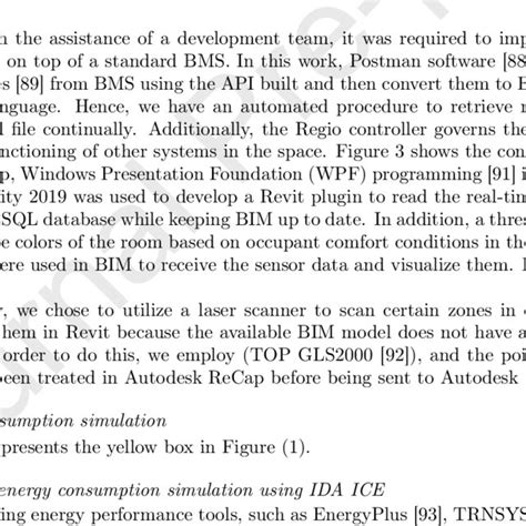 Part Of Ifc Schema That Describes The Correlations Between Energy