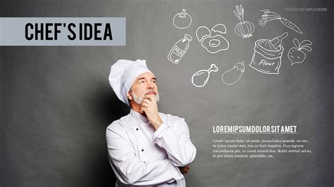Chef Templates Design