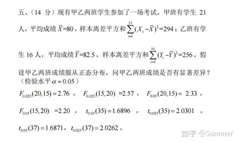 2021年数理统计研究生期末试题汇总 知乎