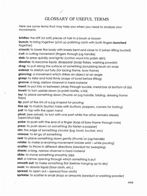 Glossary Of Useful Terms Pdf