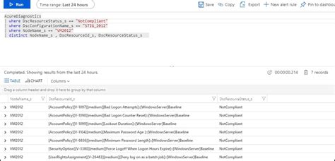 powerstig with azure automation · microsoft powerstig wiki · github