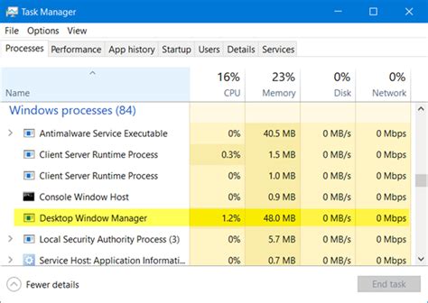 Desktop Window Manager Dwm Exe Consume Mucha CPU GPU O Memoria Recurso Wordpress