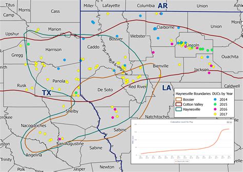 Haynesville Shale Map Acreage Map Company Map
