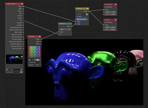Render Passes In Blender Cycles Complete Guide