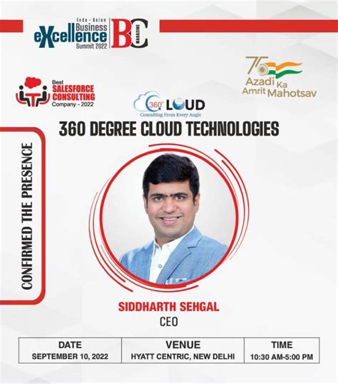360 Degree Cloud Technologies Pvt Ltd On Linkedin 360degreecloud