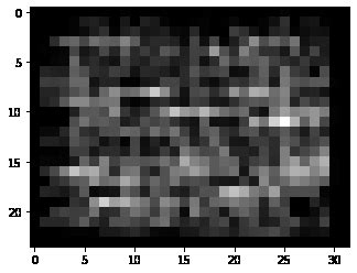 Figure A Example Reconstructions Iterations Of Admm To Solve