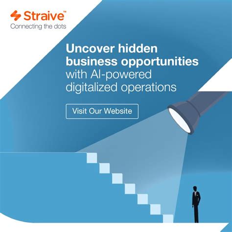 Straive Data Ai Analytics Operations Wisdomthroughknowledge Straive