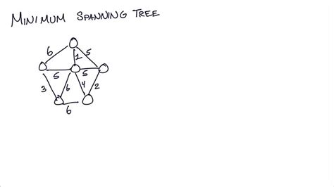 solving the minimum spanning tree problem with kruskal s algorithm