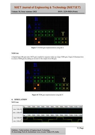 Design Analysis Various Basic Logic Gates UsingQuantum Dot Cellular Automata QCA PDF