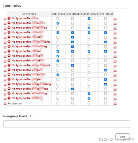 jenkins使用role based authorization strategy插件管理视图任务权限 jenkins2 303 1对应