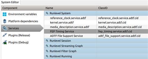 Adtf3 Guides Fep Support Within Our Gui Tools