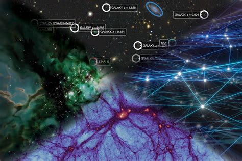 New Ai Institute Led By Ut Researchers Will Accelerate Cosmic Discovery