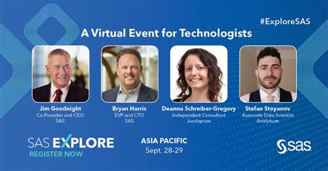 Sas On Linkedin Sas Explore