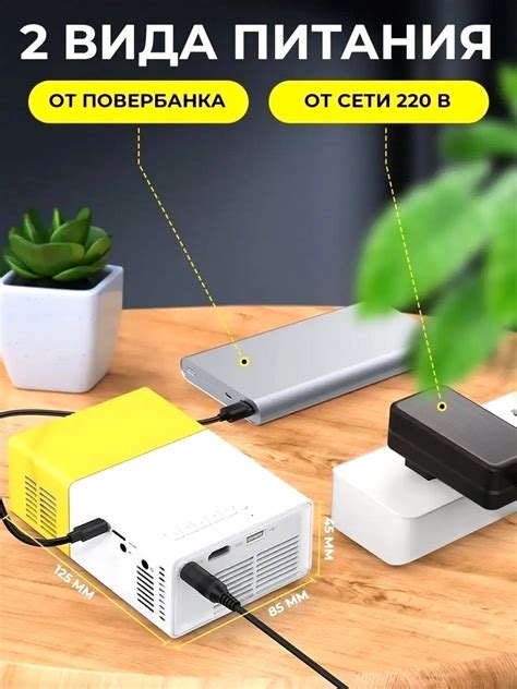 Проектор для домашнего кино, Проектор для кинотеатра, Кино проектор для ...