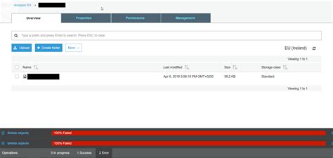 Amazon Web Services Disable Delete Option For S3 Objects In Aws