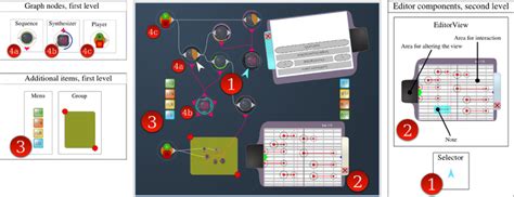Overview Of The Applications User Interface And Control Objects